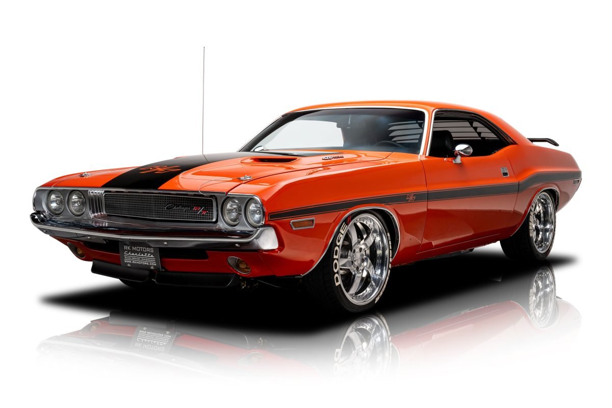 Challenger Archives - Cars-On-Line.com